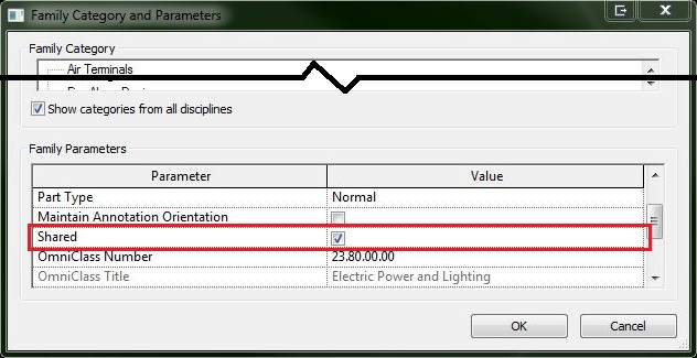 System Of Nested Families Autodesk Community 