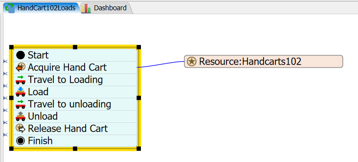 Solved: Use Transport with Task Sequence Process Flow - still need dispatcher? - Autodesk Community