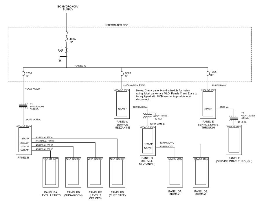 How To Draw Single Line Diagram In Revit - Infoupdate.org
