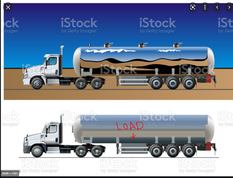 Defining load - Autodesk Community