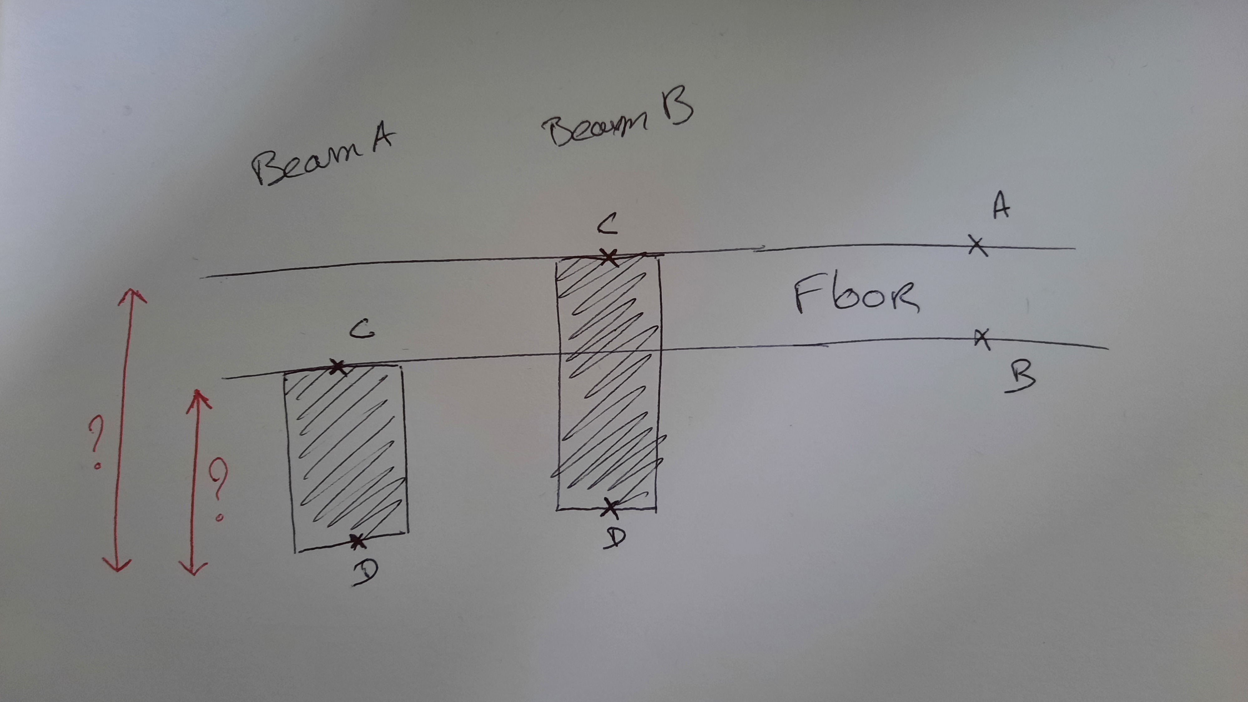 Height beam calculation - Autodesk Community