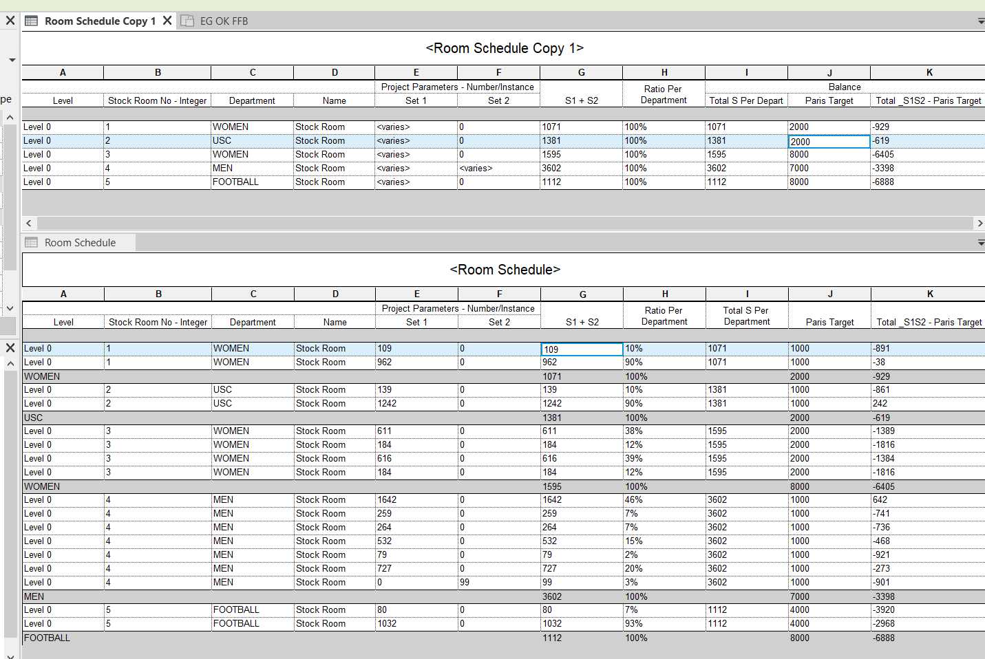 Schedules - Autodesk Community