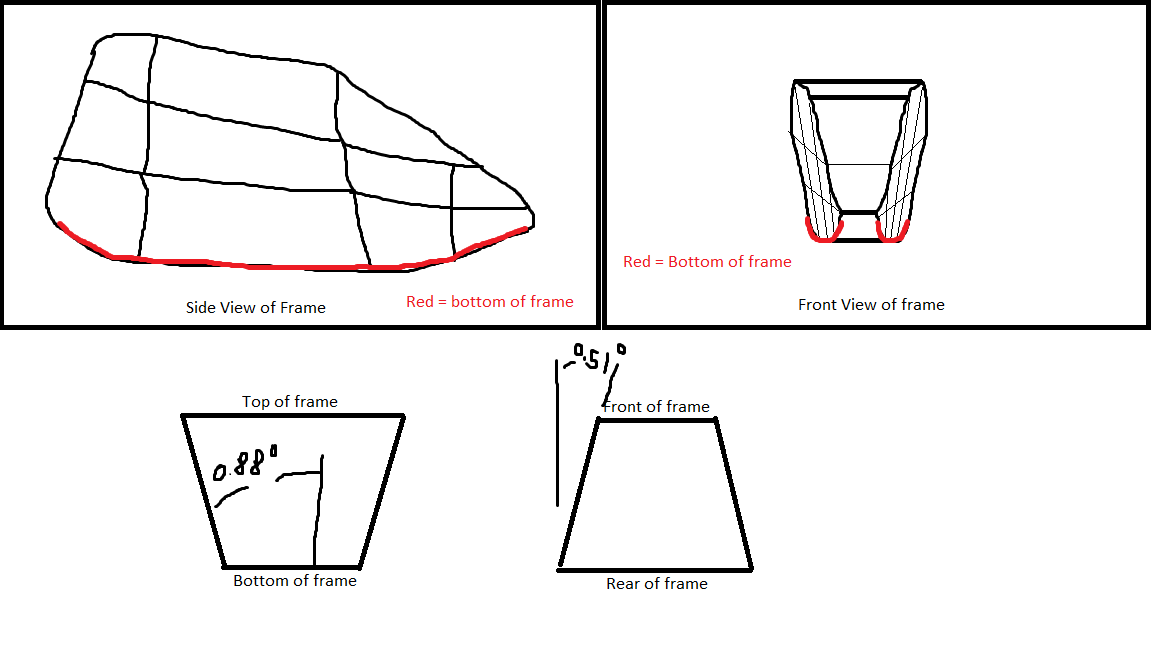 How should i create a sprint car frame correctly in inventor ...