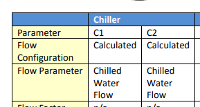 Workflow for Creating Closed Loop Hydronic System - Autodesk Community