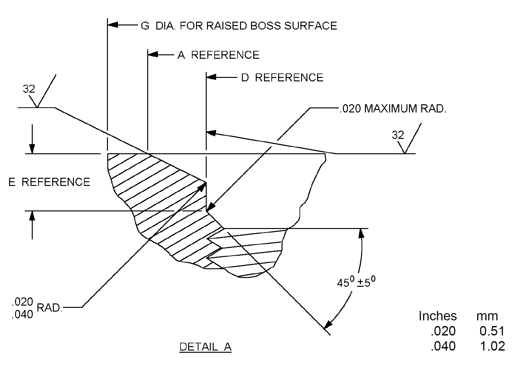 Is possible to merge the 2 hole notes in inventor drawing? - Autodesk ...
