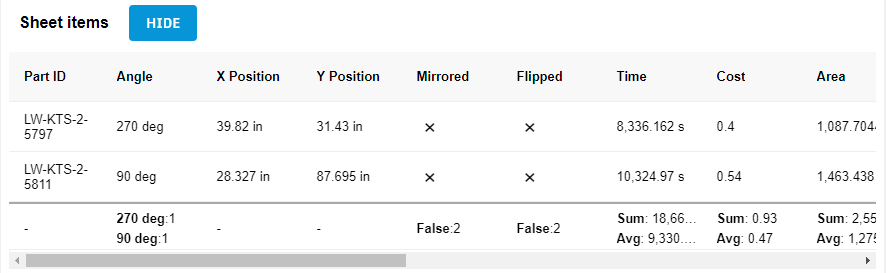 Solved: Custom Nesting Report HTML - Autodesk Community