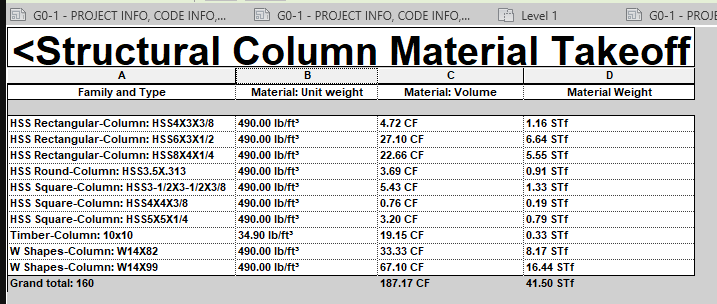 Solved: Tonnage calculation for steel columns - Autodesk Community