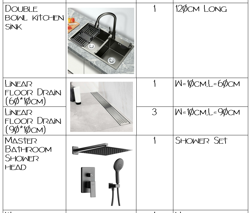 solved-merge-rows-in-schedule-autodesk-community
