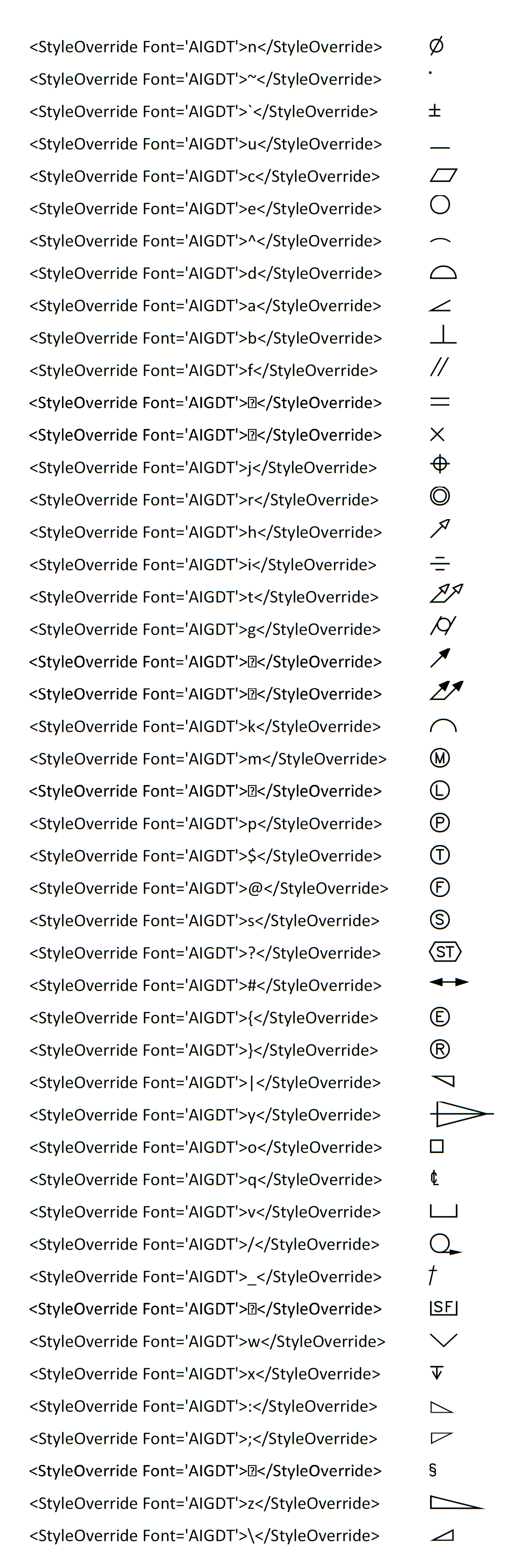 Solved: Inventor 2022 MBD Profile - Autodesk Community
