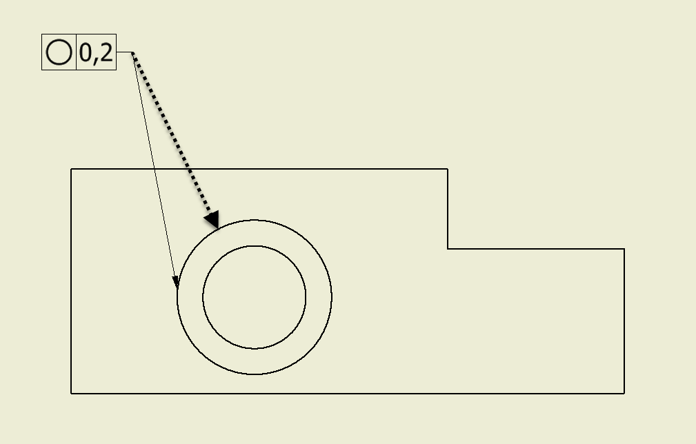 Edit 3d Annotations Retrieved From Model Autodesk Community