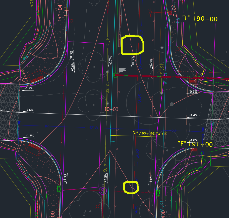 Corridor surface problems through intersection - Autodesk Community