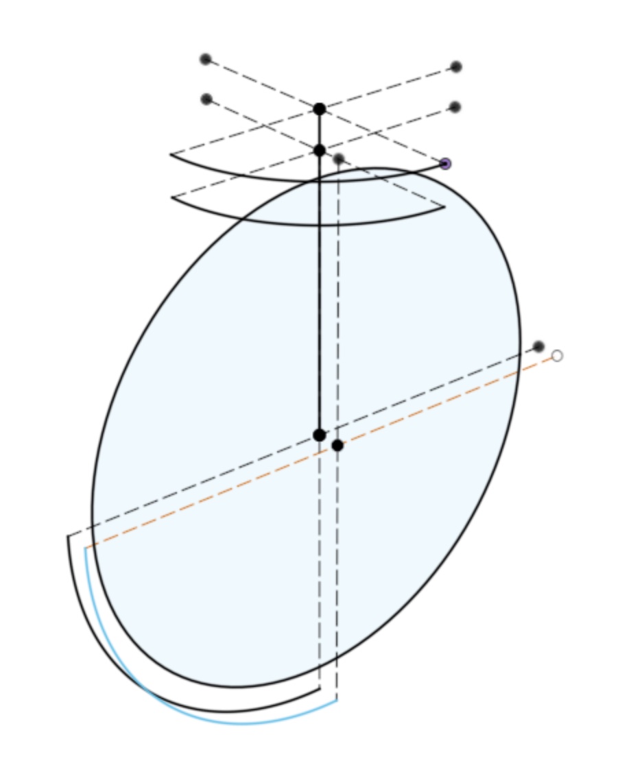 Solved: Signet Ring workflow - Autodesk Community