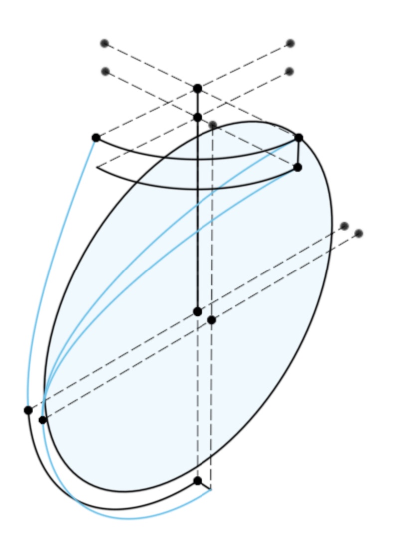 Solved: Signet Ring workflow - Autodesk Community