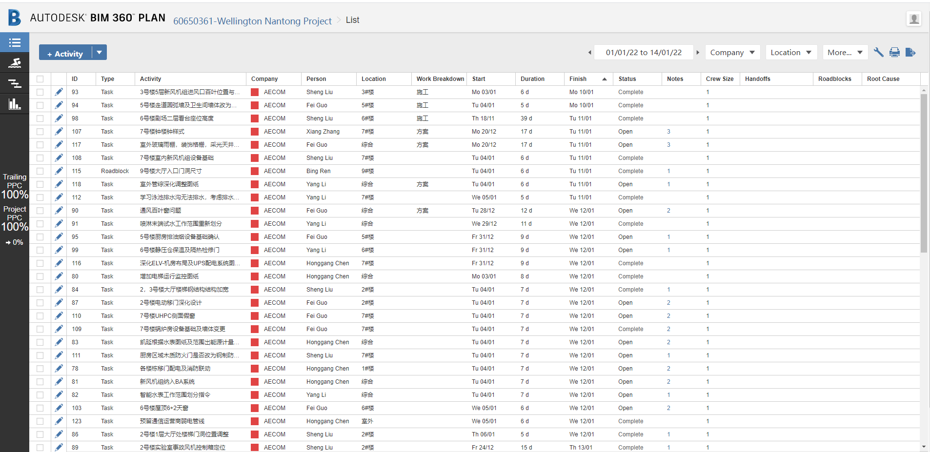 BIM360 plan - Autodesk Community
