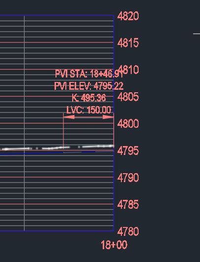 Vertical curve labels locked horizontally - Autodesk Community