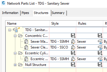 Structure STYLES vs PARTS - Autodesk Community