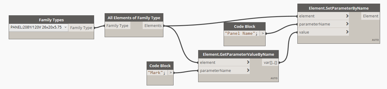 Solved: Revit "Panel Name" avoid duplicate panels - Autodesk Community