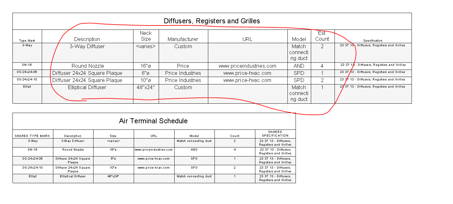 Solved: Schedule shows mixed font sizes - Autodesk Community