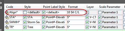 Solved: Edit Point Descriptions - Page 2 - Autodesk Community