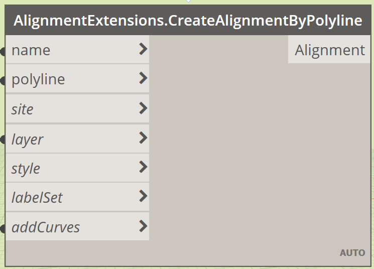 Solucionado: Alignment - Criando multiplos Alinhamentos a partir de polyline - Autodesk Community