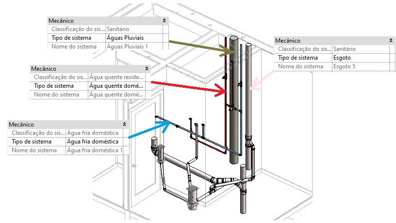 REVIT - Cores de Flex Pipes em IFC - Autodesk Community