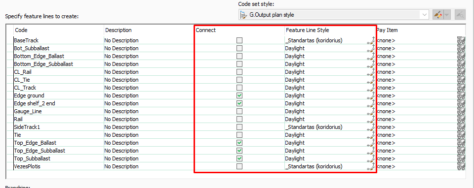 Corridor Feature Lines Autodesk Community
