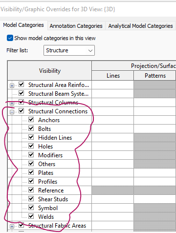 Structural Connections are disappearing when linked to a Construction ...