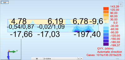 Solved: What is the difference between these two plots? - Autodesk ...