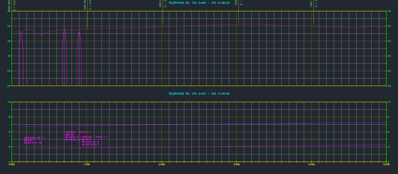 Create a profile view while ommitting a range of elevations. - Autodesk ...