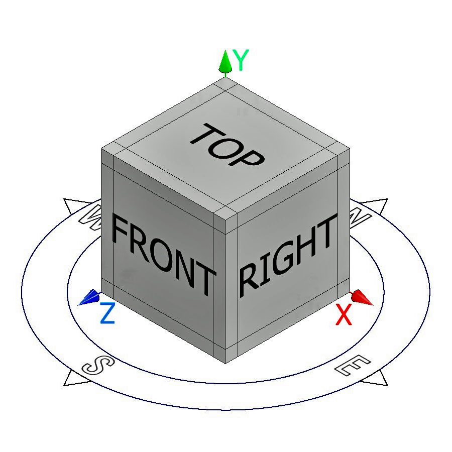 (View Cube) SHIFT = Opposite View and/or ALT = Zoom All - Autodesk ...