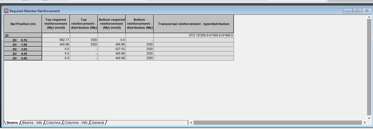 Warning for reinforcement calculations - Autodesk Community