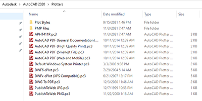 Solved: How to import a 3D model into a 2D drawing file? - Autodesk ...