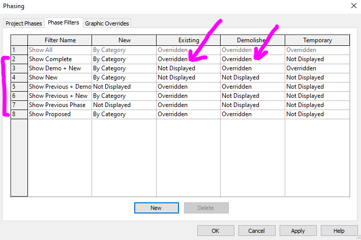 Solved: Phases not displaying properly with Show Complete filter - Autodesk Community