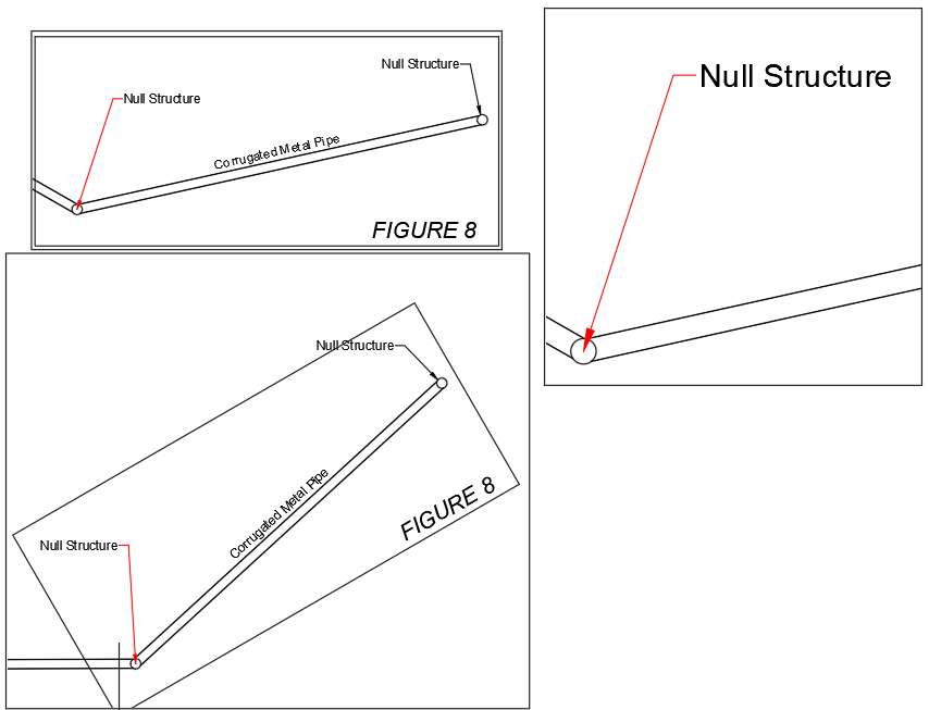 How to set arrow in the middle of manhole(structure) - Autodesk Community