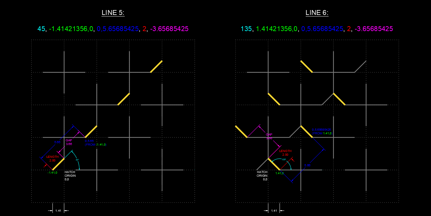 Solved: Fun With Hatch Patterns - Episode #20220001 - Autodesk Community