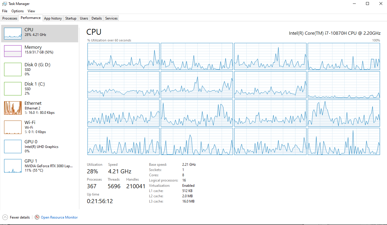 Revit high idle CPU with no projects open - Autodesk Community