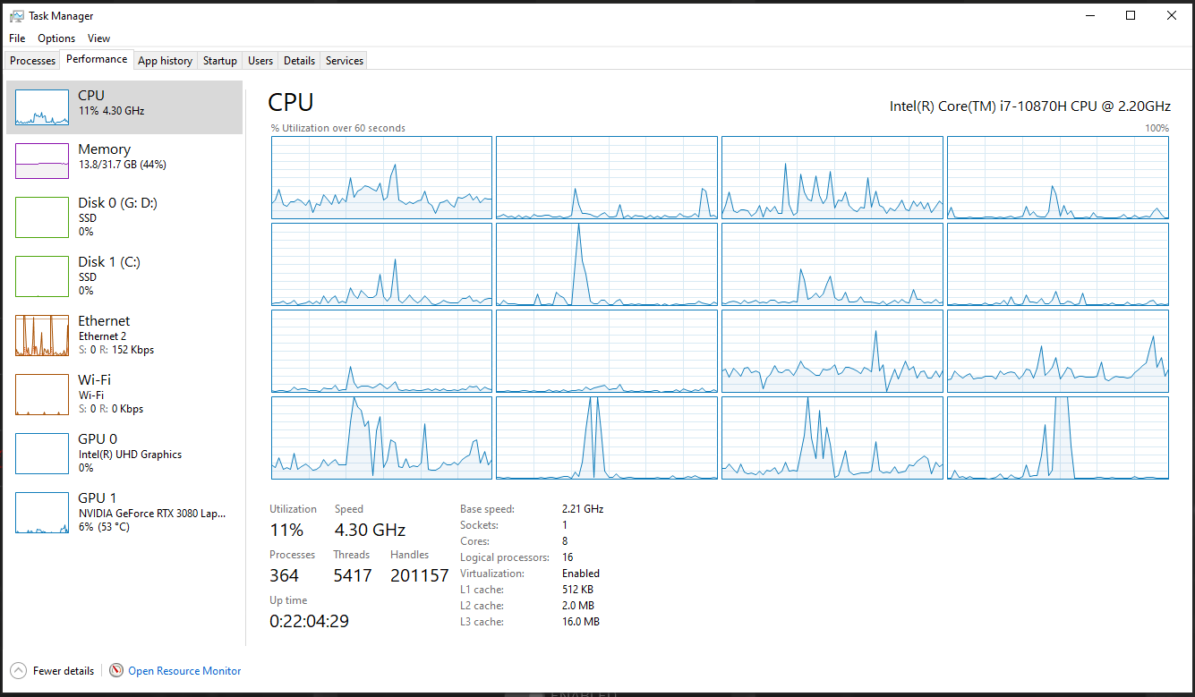 Revit high idle CPU with no projects open - Autodesk Community