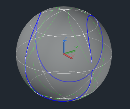How can I place the closed curve on the surface of the sphere ...