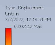 Unit types in static analysis - Autodesk Community