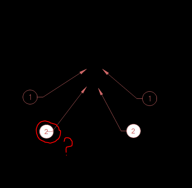 Multileader with Block, leader line goes in the middle - Autodesk Community