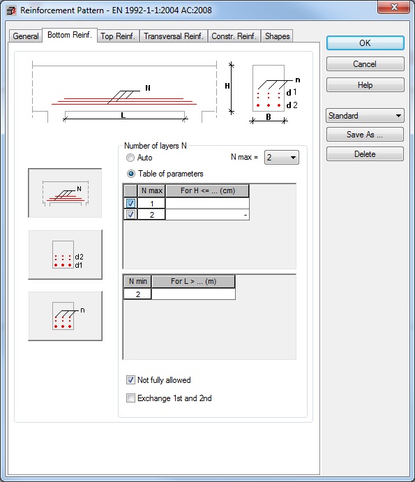 Solved: Reinforcement Design and Rebar Layout - Autodesk Community