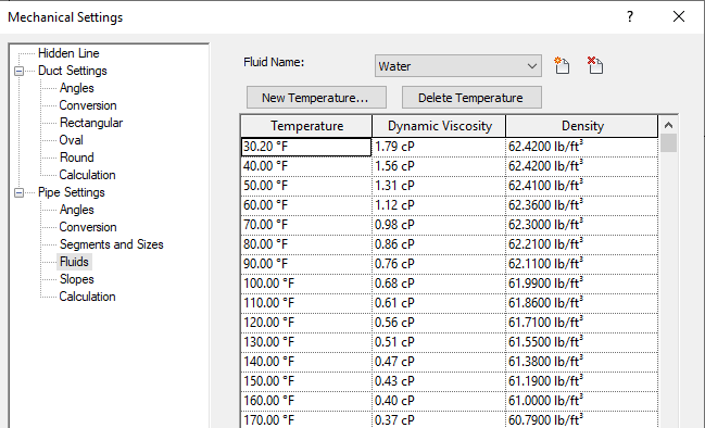 Need piping system help - 0 flow - Autodesk Community
