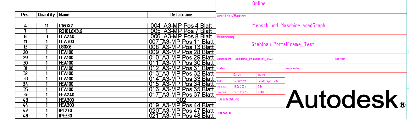 Solved: Drawing List - Autodesk Community