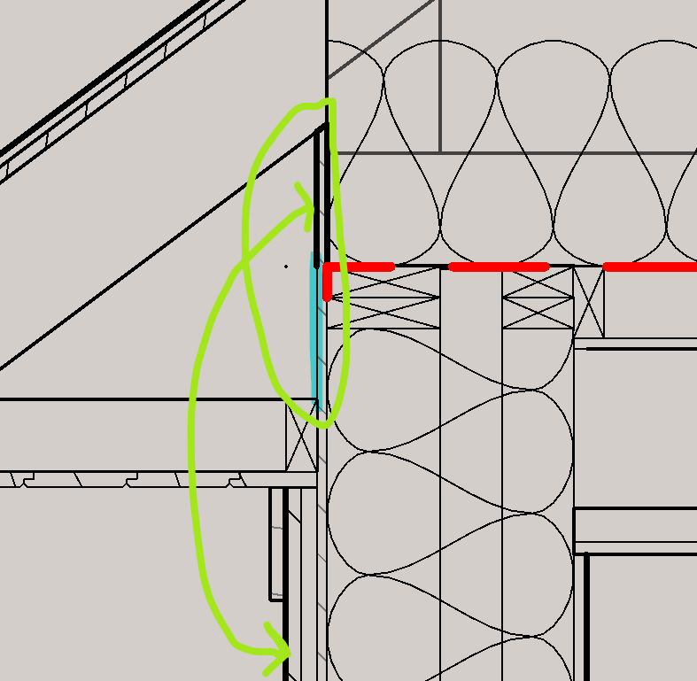 Solved: Cut Line Profile - Autodesk Community