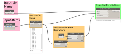 Solved: Property Sets - List Definitions - Import or Paste a Long List of Values? - Autodesk ...