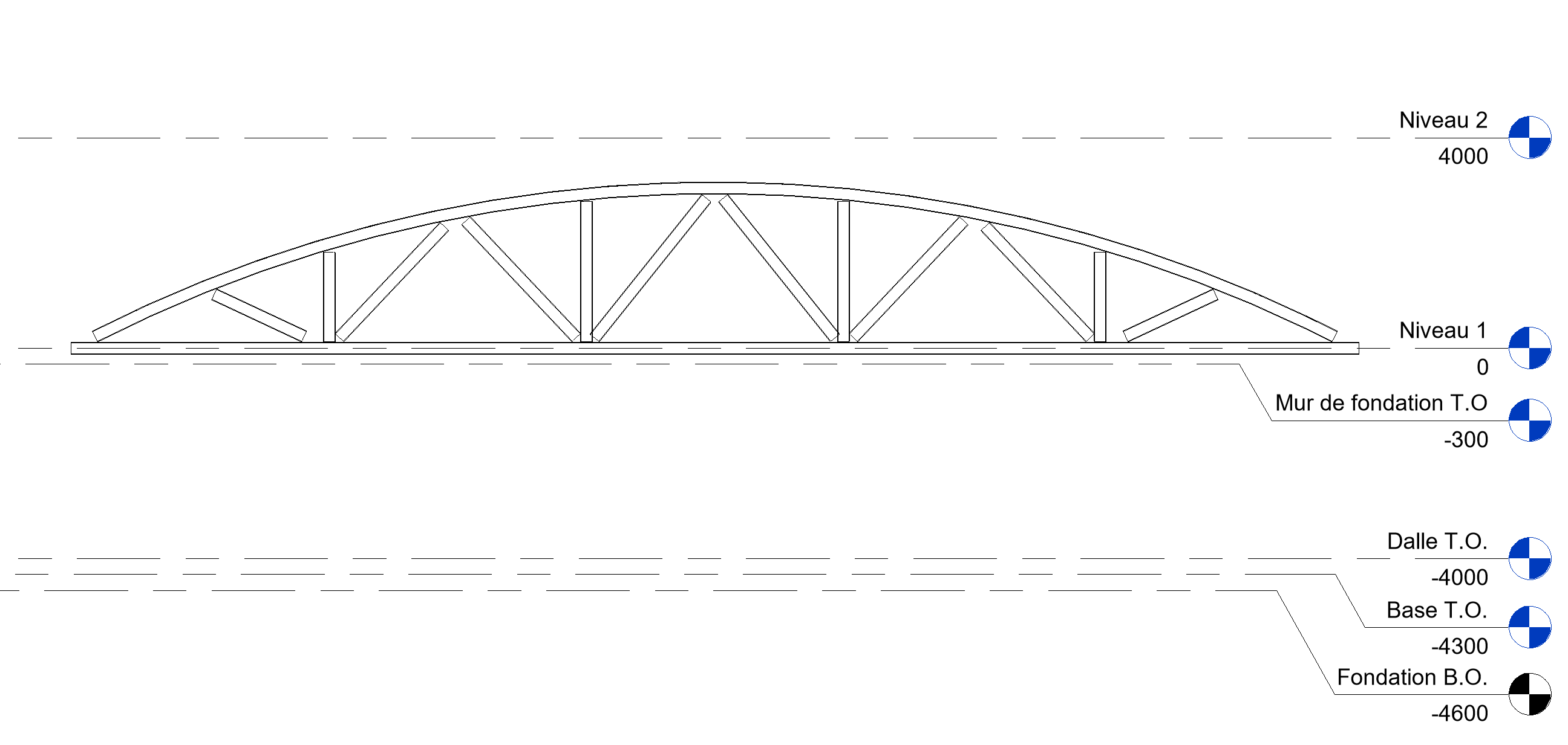 Bowstring Truss - Autodesk Community