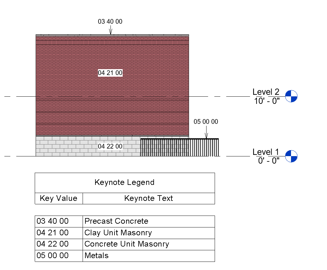 Solved: Some material tags not showing up in legend - Autodesk Community
