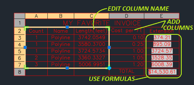 Dynamic Table Data - Autodesk Community