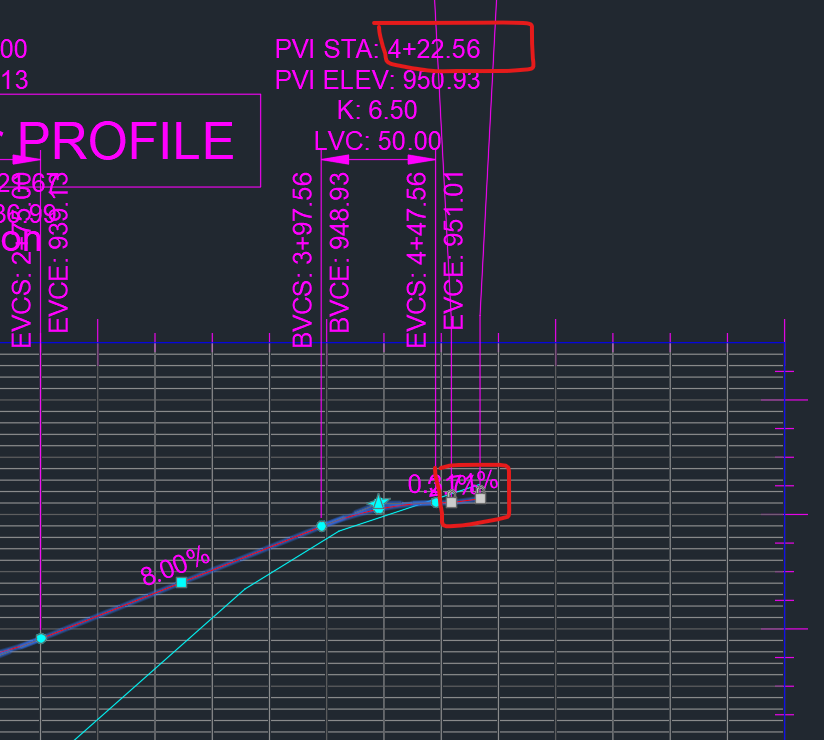 Can't Edit PVI - Autodesk Community