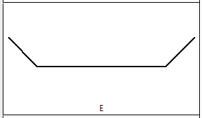 Rebar Shape Flexibility - Autodesk Community